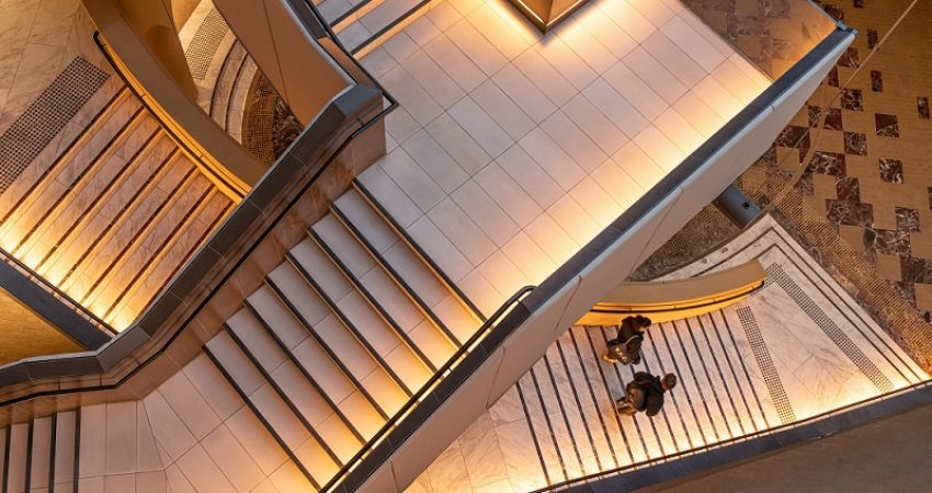 German Language Levels Explained: Check Your Level - LangBox